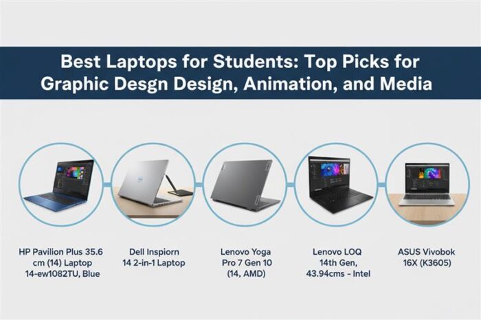 Best Laptops for Students: Top Picks for Design & Media